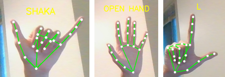 Lab Notes: MediaPipe Gesture Recognition - GAP