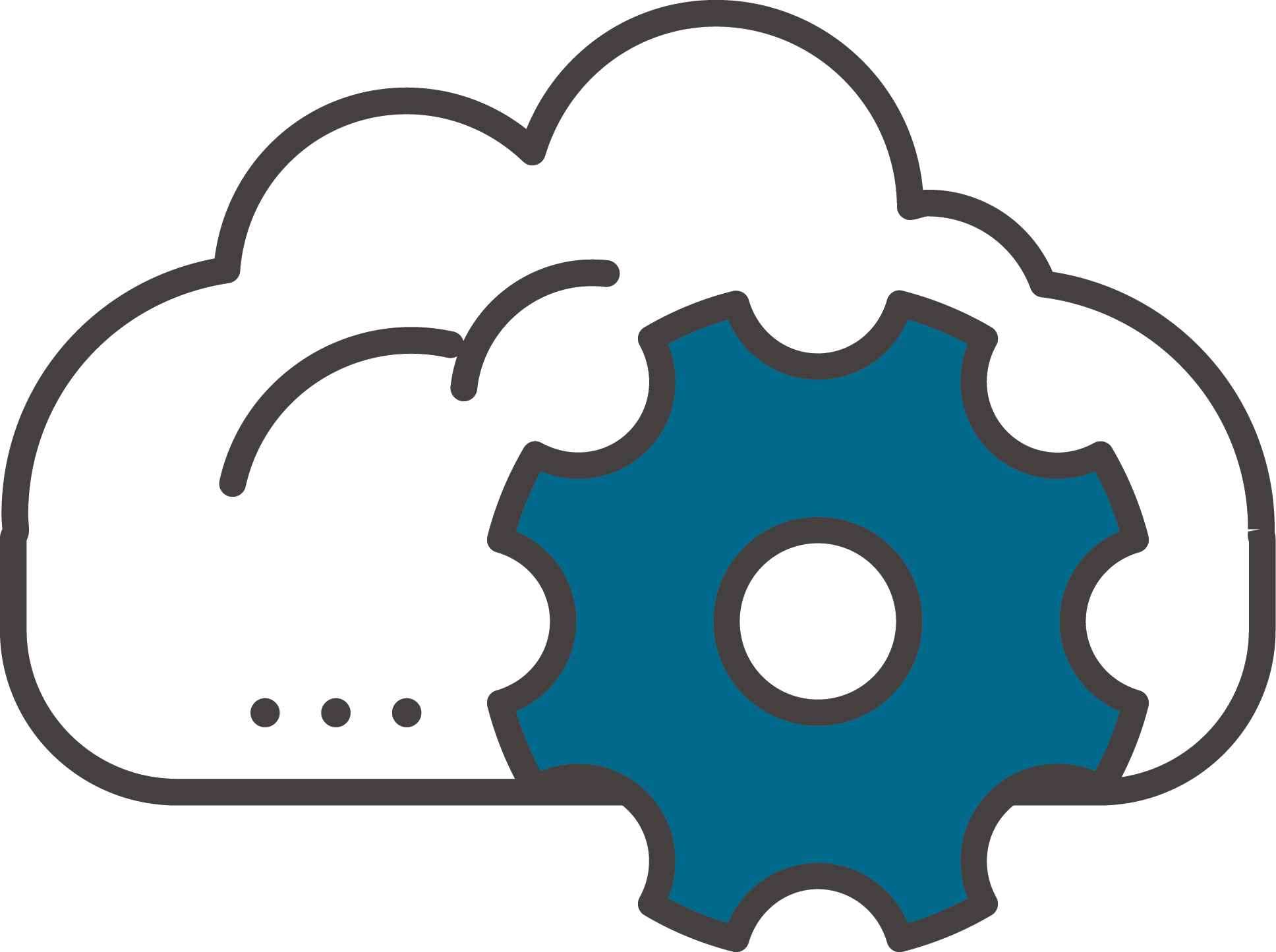 Software Development Engineering Consulting Services | GAP