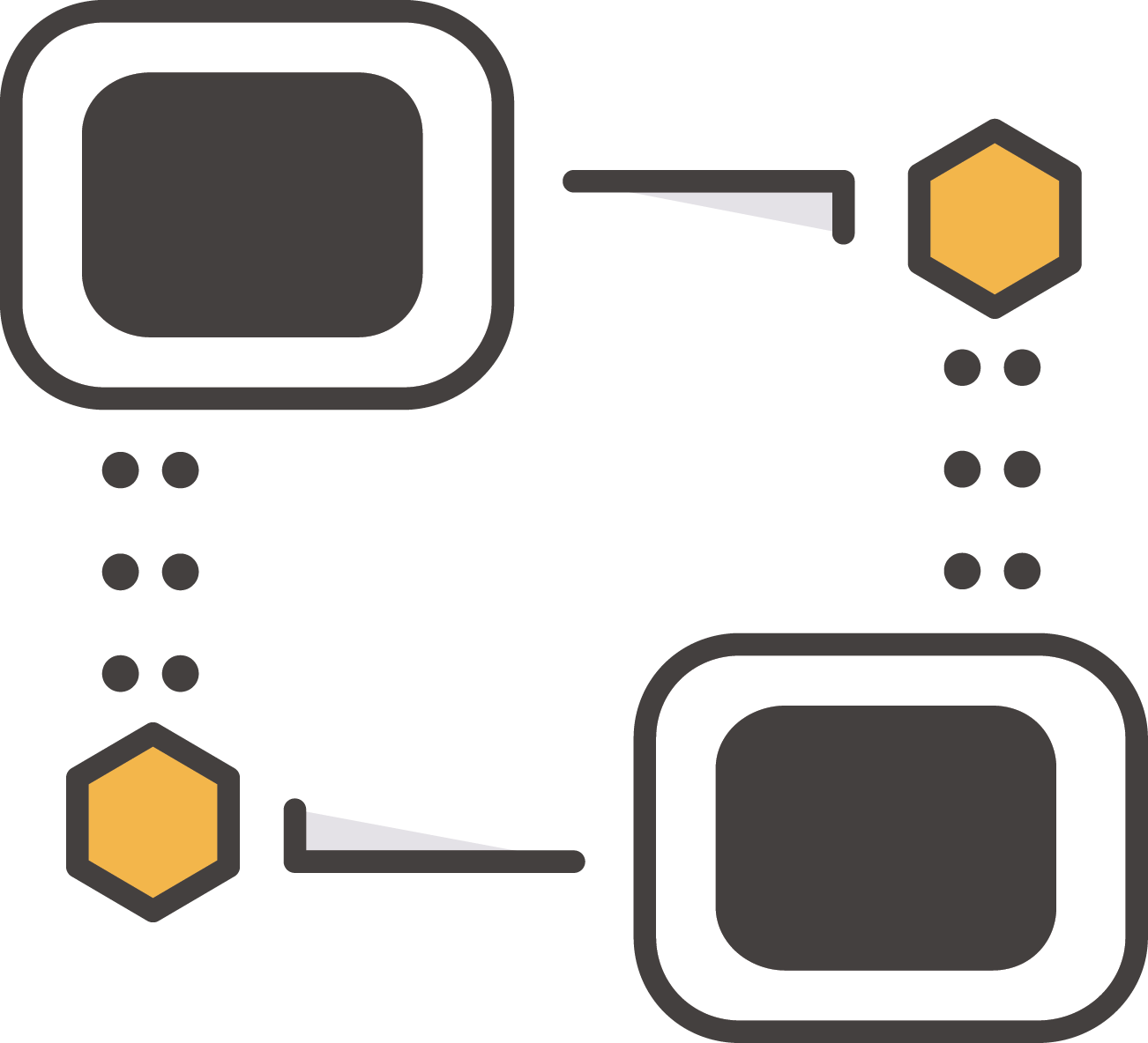 Software Development Engineering Consulting Services | GAP