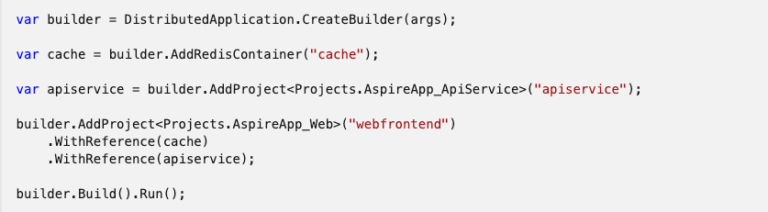 How to Leverage .NET Aspire in .NET 8 - GAP